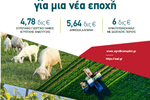ΠΑΑ 2014-2020 Αγροτική Ανάπτυξη για μια νέα εποχή - ΕΑΔ